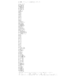 EP133 Sample Pack (Sample Library) – audiowanderer.com